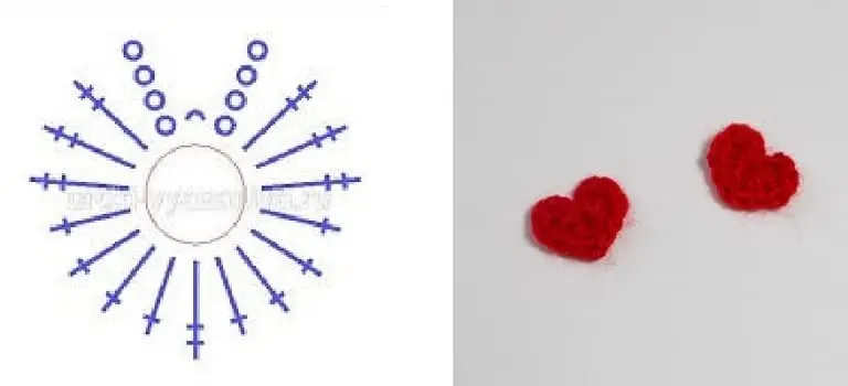 crochet-heart-pattern | Amigurumi Space